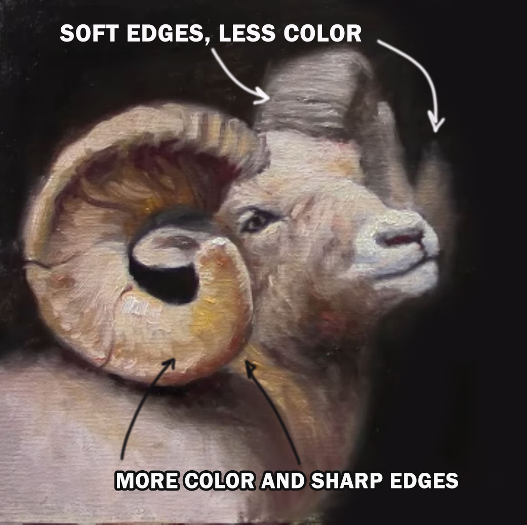 The Relationship Between Distance and Contrast in Painting: A ...