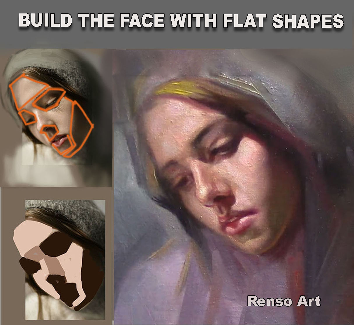 Map the face with light and shadow planes - Renso Art