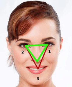 Why Eye Alignment Is Crucial in Painting Portraits