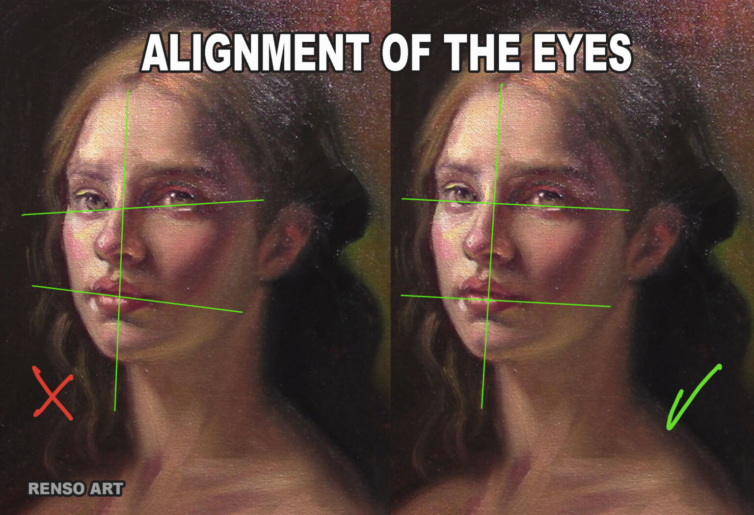 Why Eye Alignment Is Crucial in Painting Portraits