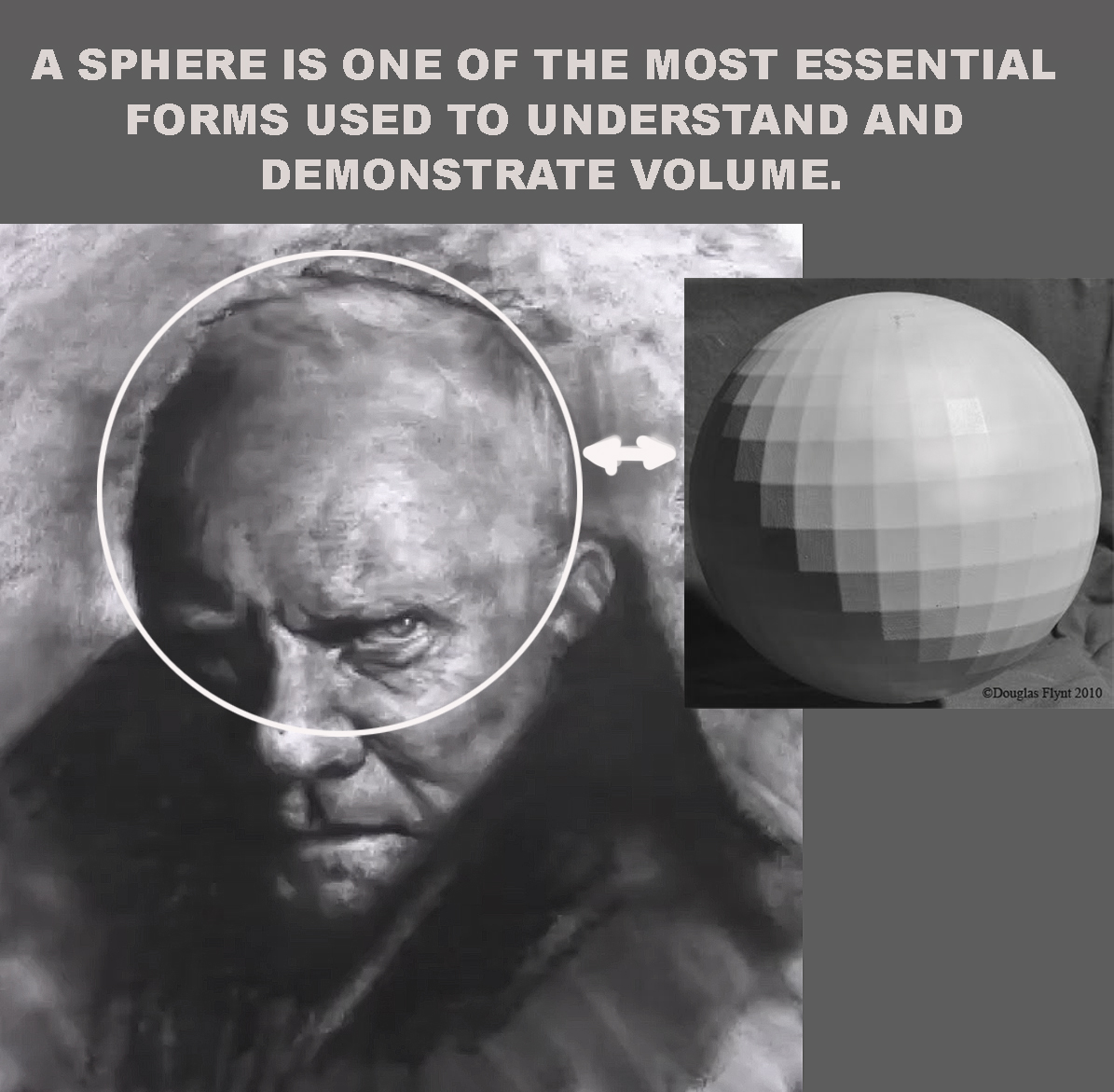 The Sphere: The Foundation of Realistic Portrait Painting - Renso Art