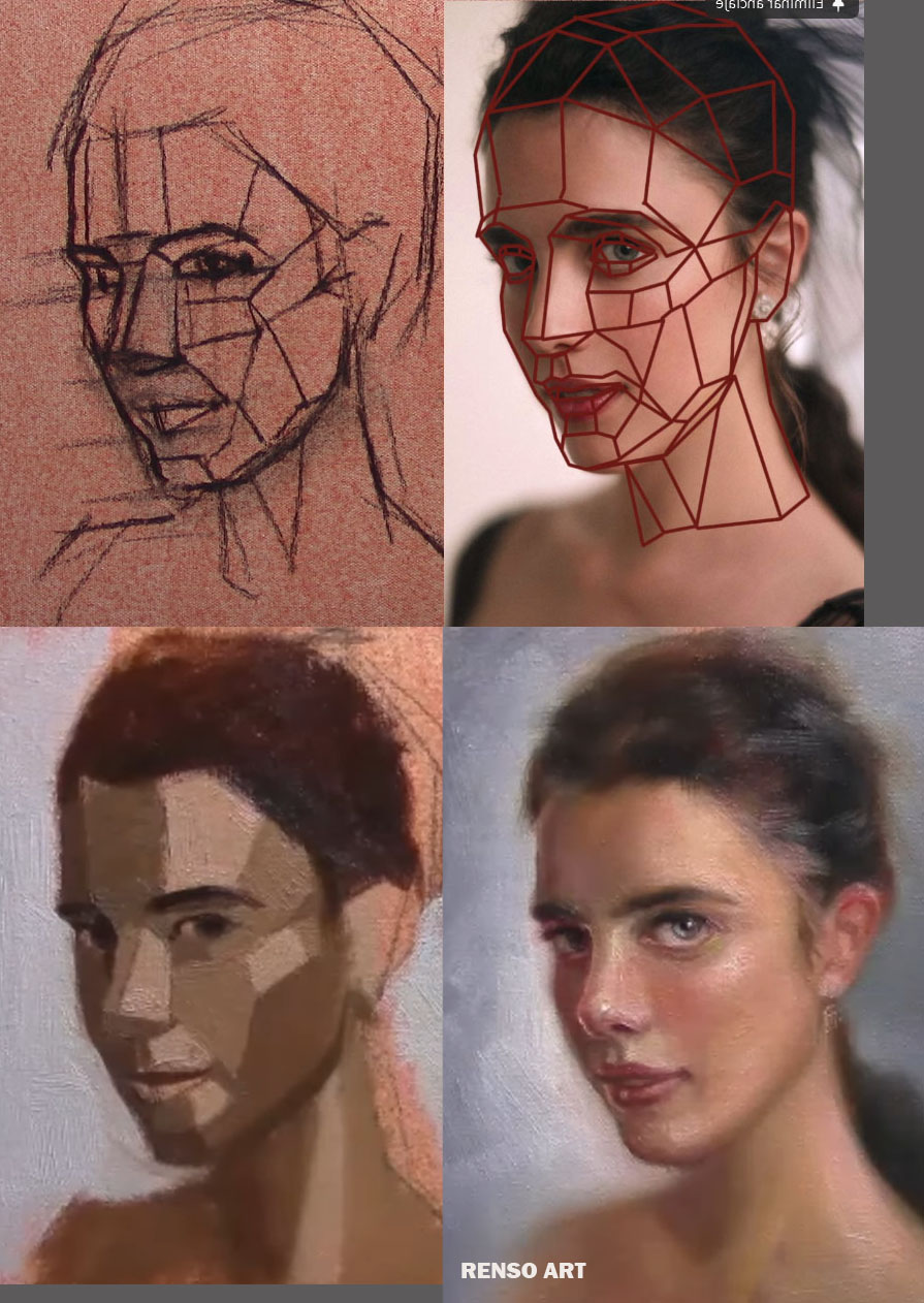 The Art of Simplification & the Planes of the Face - Renso Art