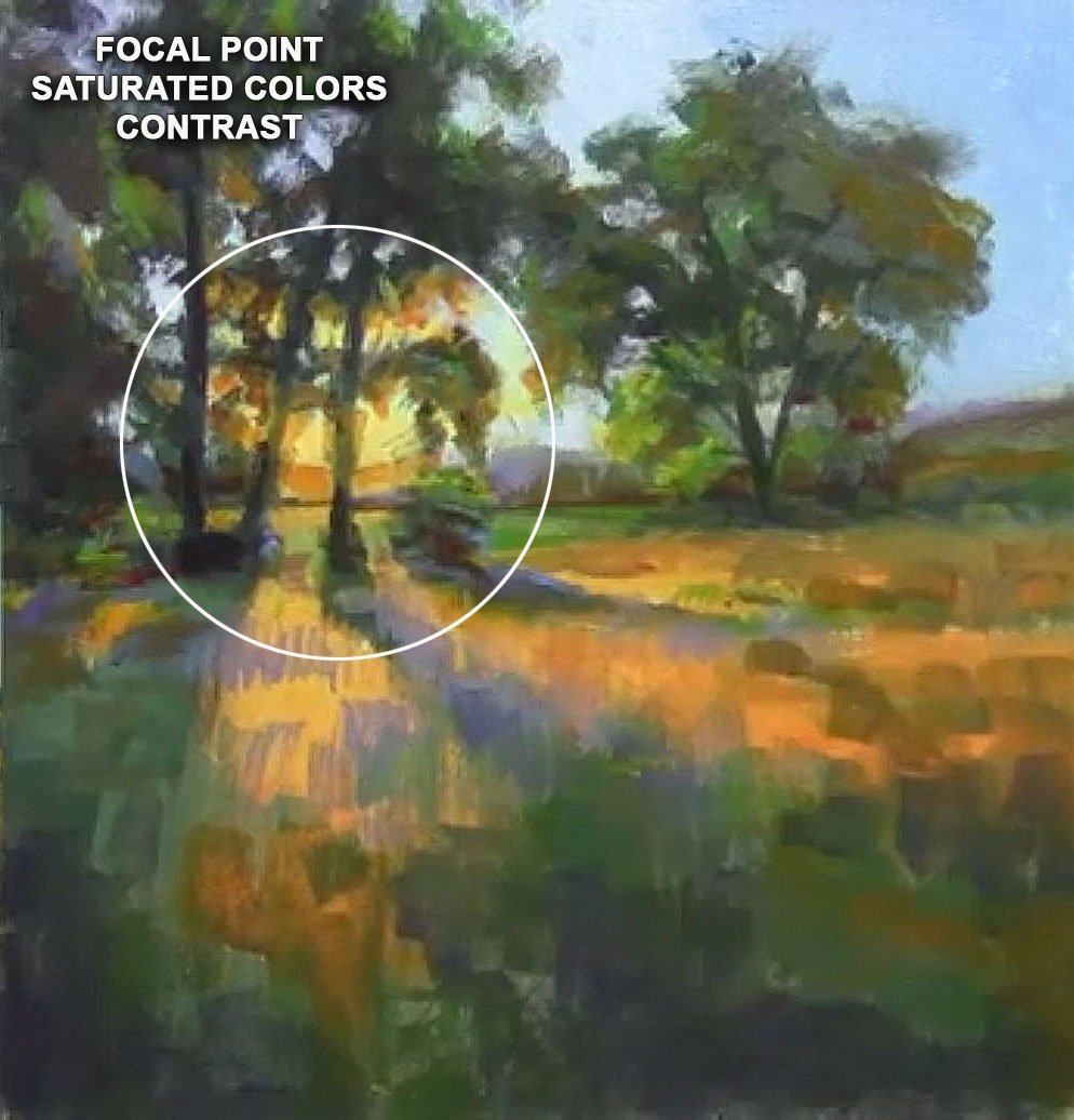 Understanding the Focal Point in Painting: Still Lifes and Landscapes ...