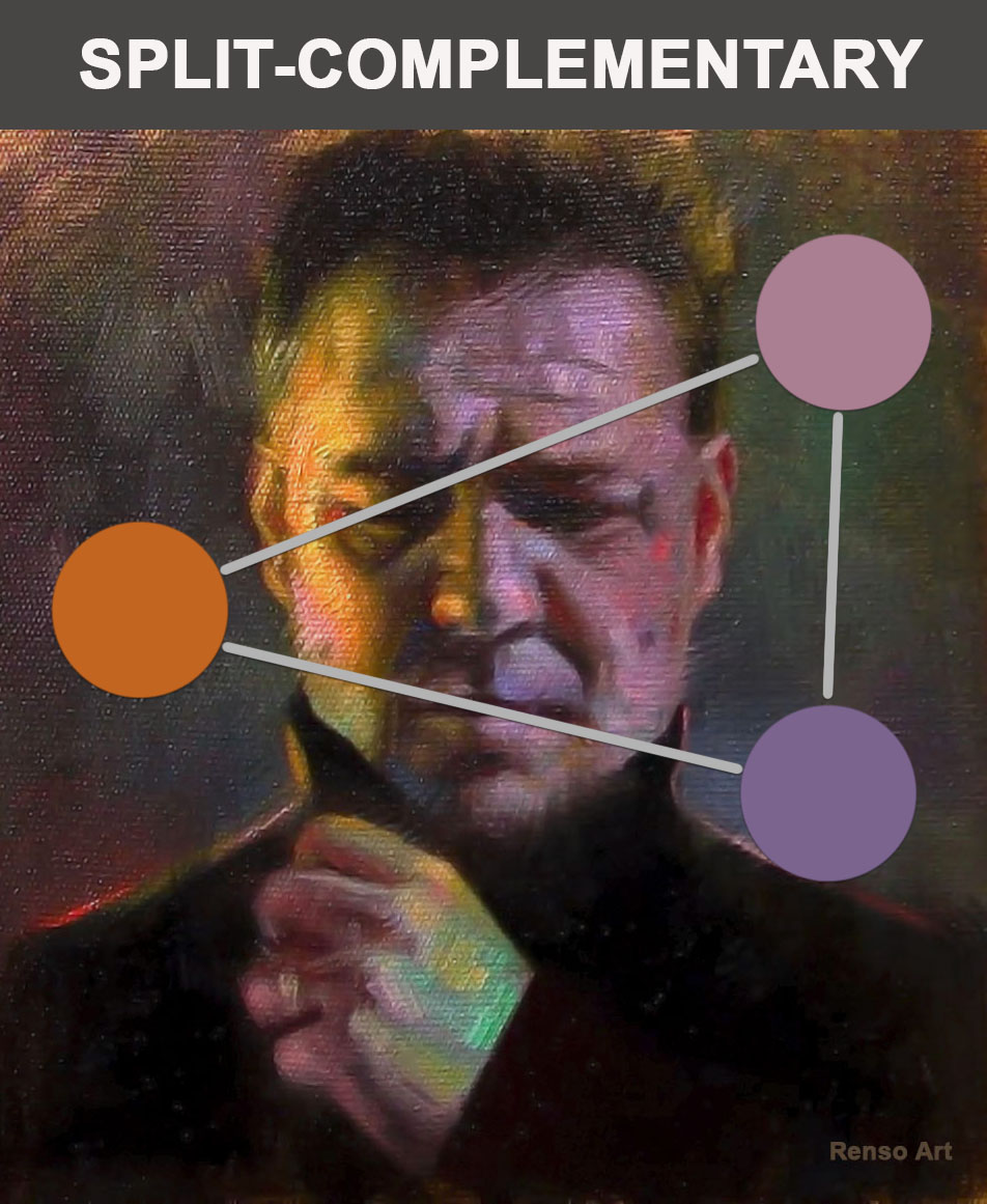 What Are Your Favorite Color Schemes for Portraits? - Renso Art